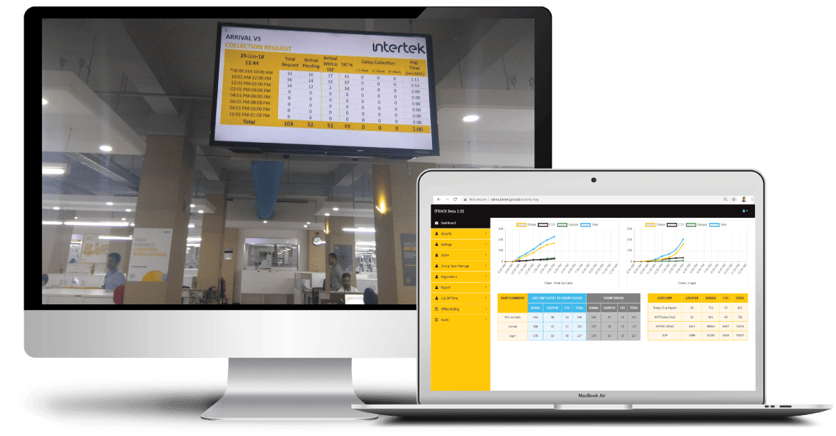Systech Digital Limited | Technology, Consultancy and Outsourcing