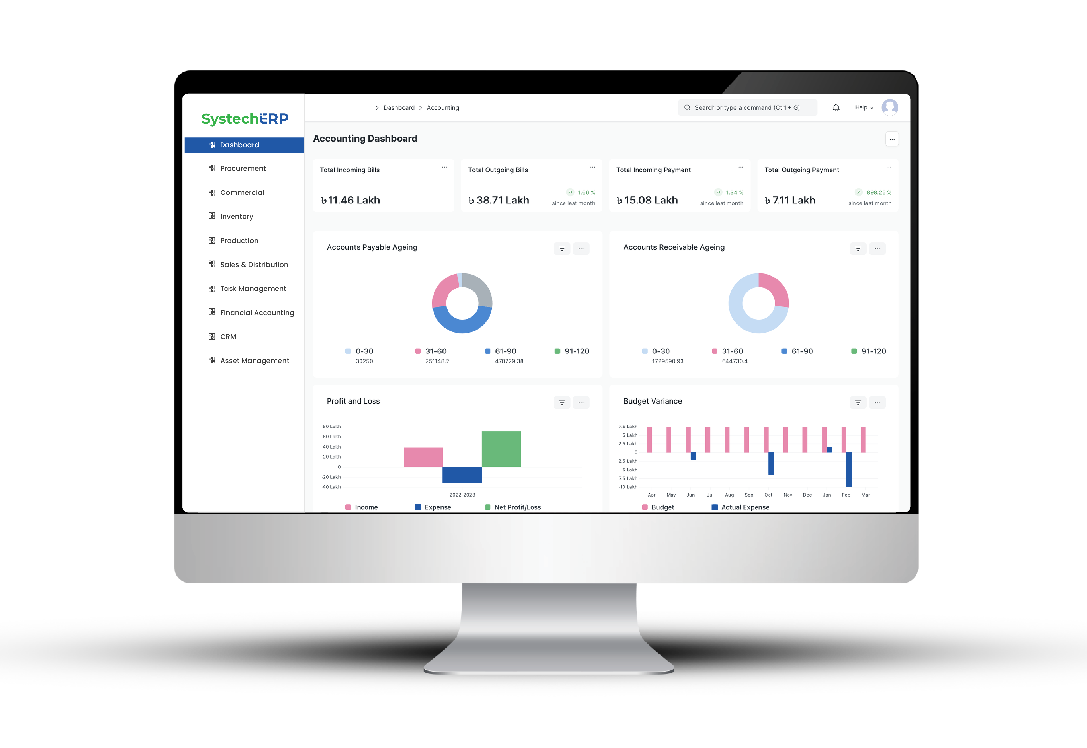 Systech Digital Limited | Technology, Consultancy and Outsourcing